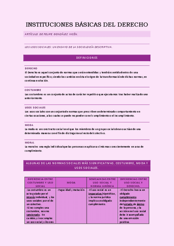Actividad-articulo.pdf