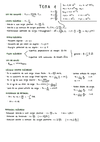 Formulario-Tema-1.pdf