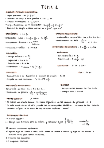 Formulario-Tema-2.pdf
