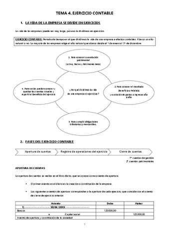 RESUMEN-TEMA-4-EL-EJERCICIO-CONTABLE.pdf