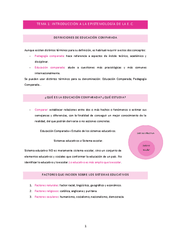 tema-1-Educacion-Comparada.pdf
