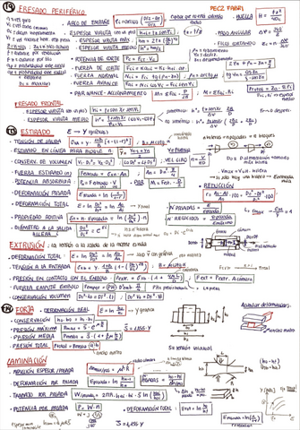 FORMULARIO-FABRI-PEC2.pdf