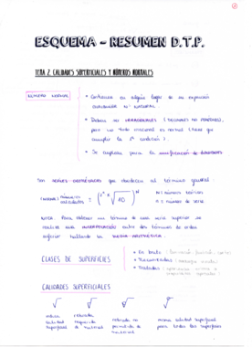 ESQUEMA - RESUMEN DTP.pdf
