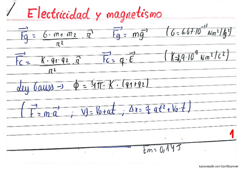 Formulas-Electricidad-y-Magnetismo.pdf