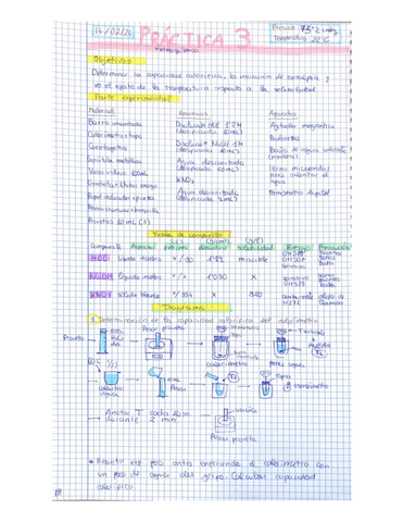 Apuntes de SI DESIGN SOLUTIONS FOR BUSINESSES