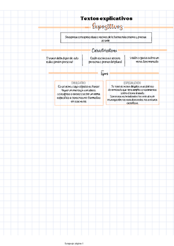 Textos-explicativos.pdf