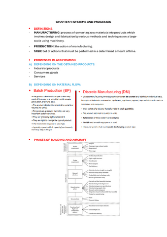 CHAPTER-1-Systems-and-Processes.pdf