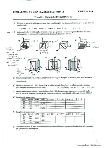 CM-Problemes-Tema-1-Estudi-del-cristall-perfecte.pdf