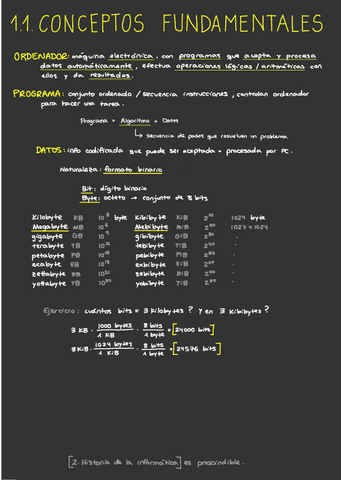 Apuntes-Programacion.pdf