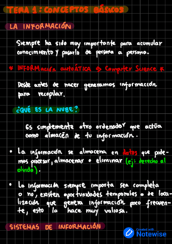 BD.Tema.1.Conceptos.Basicos.pdf