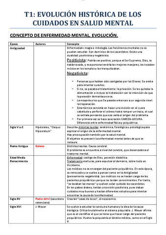 tema-1-salud-mental.pdf