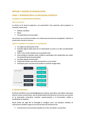METODO-Y-DISENOS-DE-INVESTIGACION-Tema-1.pdf