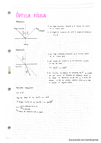 Formulario-Optica-Fisica.pdf