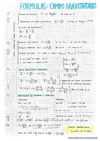 Formulario-Campo-Gravitatorio.pdf