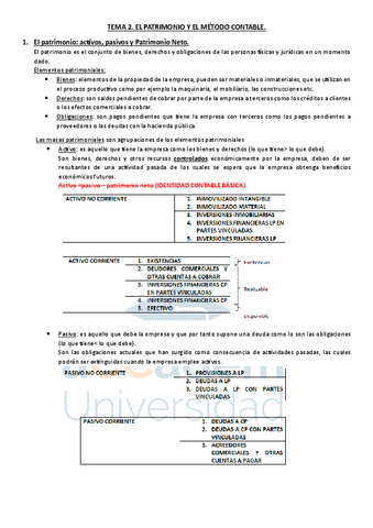 TEORIA TEMA 2 CONTA I.pdf