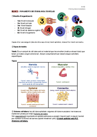 BLOC-2-Fonaments-de-fisiologia-tissular.pdf