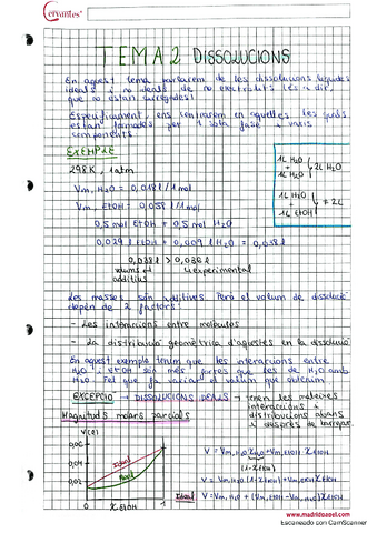 Apunts-de-classe-Tema-2-Dissolucions-Termo.pdf