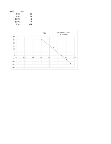 excel-practica-3-analisis.pdf
