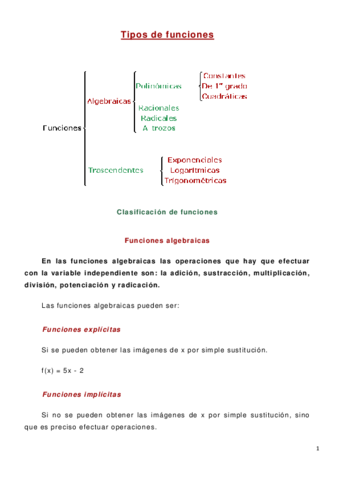 Tipos de funciones.pdf