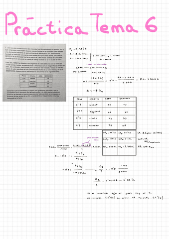 PRACTICA-TEMA-6-RESUELTA-Y-FORMULARIO.pdf