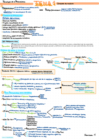 Tema-1-psico-personalidad-ESQUEMA.pdf