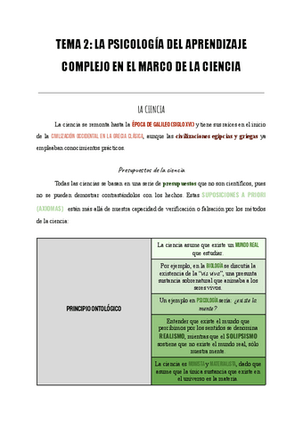 Tema 2: La Psicología del Aprendizaje Complejo.pdf