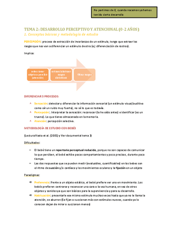 TEMA-2-DECOLIN.pdf