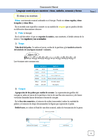 Tema-2-Apuntes-Conocimiento-musical.pdf