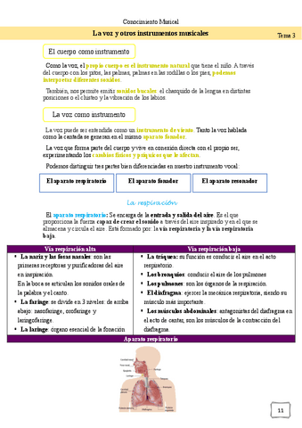 Tema-3-Apuntes-Conocimiento-musical.pdf