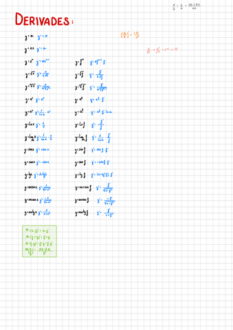 Derivadas.pdf