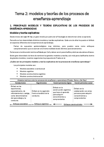 Tema-2-pde.pdf