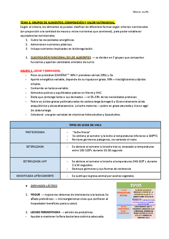 TEMA-6.-NUTRI-LO--IMPORTANTE.pdf
