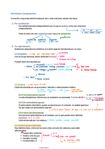 Sintaxis-Oraciones-Compuestas.pdf