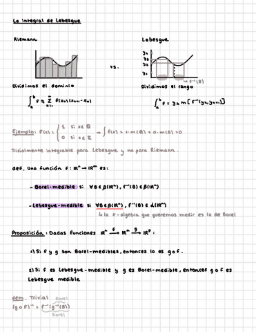 Integral-de-Lebesgue.pdf