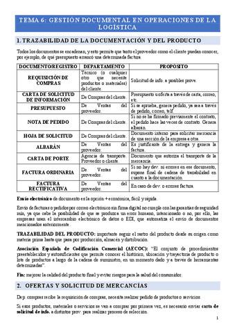 TEMA-6-GESTION-DOCUMENTAL-EN-OPERACIONES-DE-LA-LOGISTICA.pdf