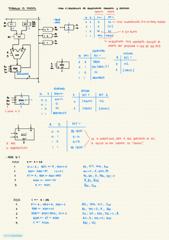 Problema15-Tema-2-EdC-Carta-ASM.pdf