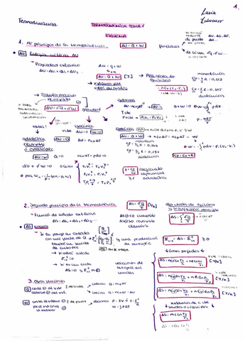 Tema-1.-Esquema-principios-de-la-termodinamica.pdf