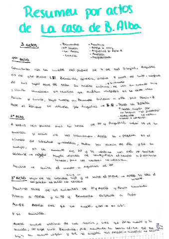 Resumen-La-casa-de-Bernarda-Alba.pdf