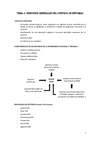 Tema-4.-Principios-generales-del-control-de-sintomas.pdf