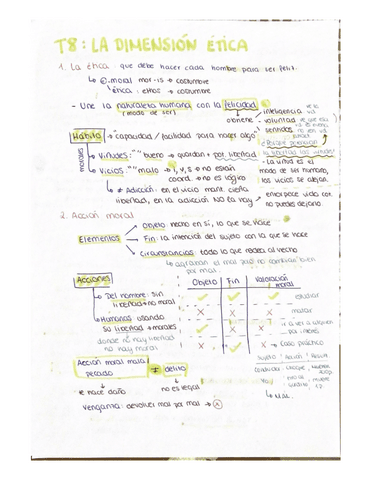 La-dimension-etica.pdf