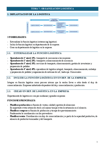 TEMA-7-ORGANIZACION-LOGISTICA.pdf