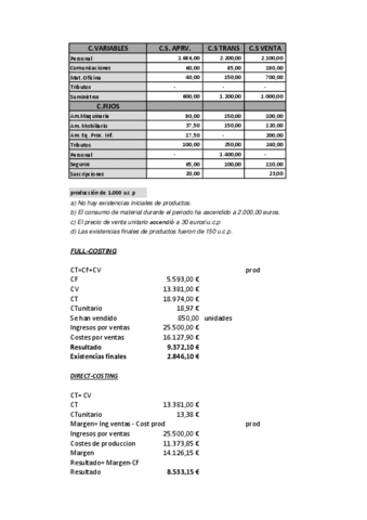 ejercicio-3-tema-1.-Conta-de-gestion.pdf