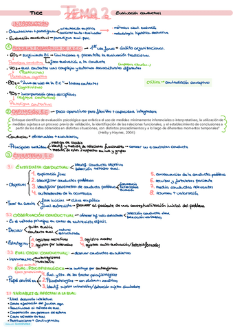 Tema-2-TICC-Esquema.pdf