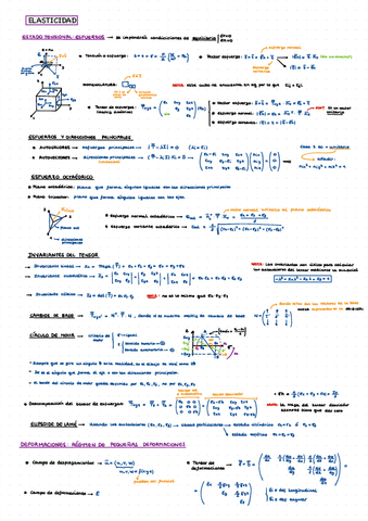 Formulario-elasticidad.pdf