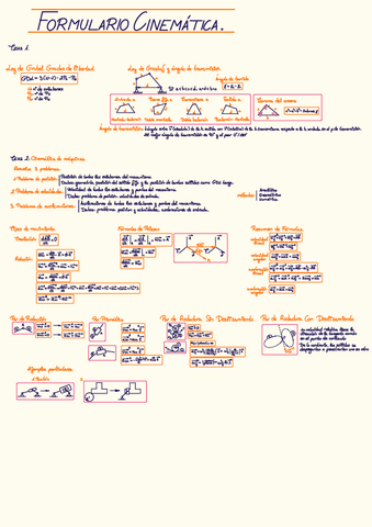 Formulario-Cinematica.pdf