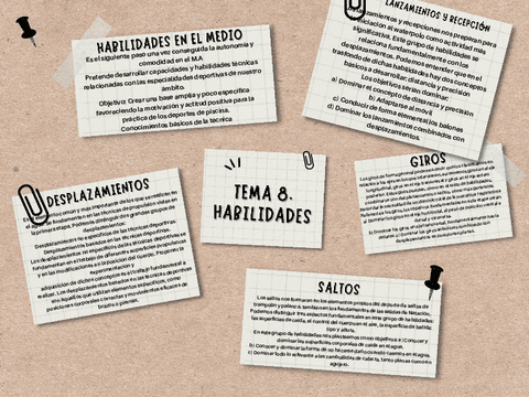 Mapa-conceptual-tema-8-habilidades.pdf