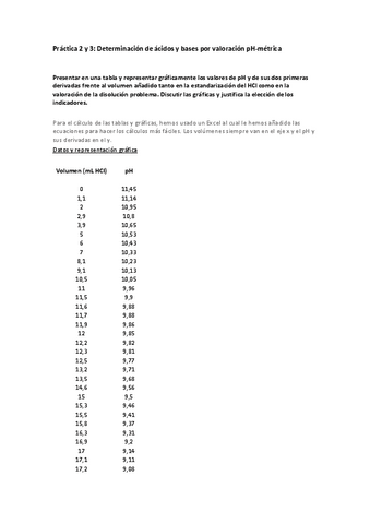Practica-2-3-Corregida-EPD2.pdf
