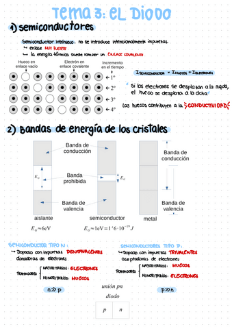 TEMA-3-el-diodo.pdf