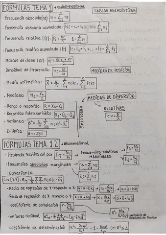 chuletario-resumen-tema-1-y-2-formulas.pdf