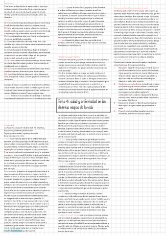 esquema-tema-4-psico.pdf